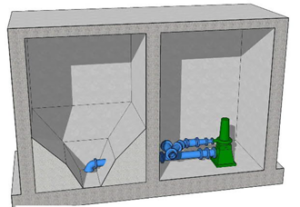 Pump Stations - WPCA Norwalk